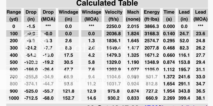 My muzzleloader - MonsterMuleys.com